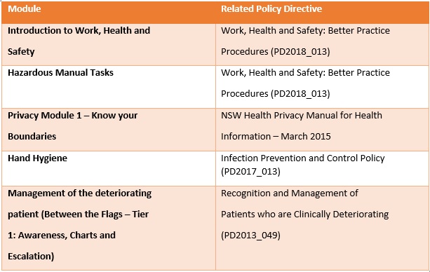 Student Information | Northern NSW Local Health District
